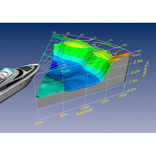 Garmin Türkiye | EchoPilot FLS 3D Forward Looking Sonar