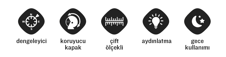 Garmin Türkiye | Silva 100FC Marine Pusulası